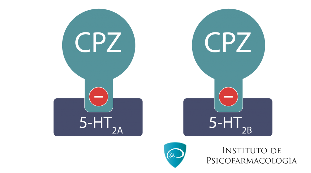 Nuevos antipsicóticos aprobados por la FDA: brexpiprazol y cariprazina ...