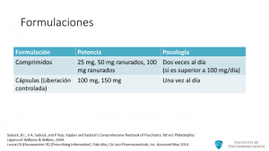 Fluvoxamina: farmacodinamia, indicaciones, efectos adversos ...