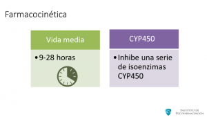 Fluvoxamina: farmacodinamia, indicaciones, efectos adversos ...