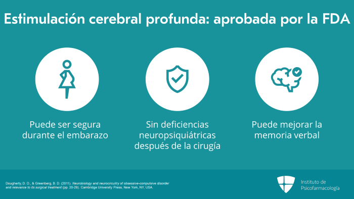 Tratamientos de neuromodulación para el TOC resistente al tratamiento ...