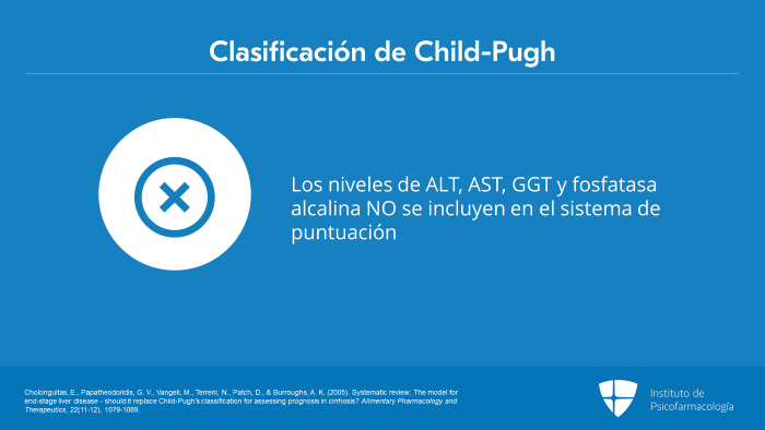 Escalas de clasificación de la disfunción hepática: clasificación de ...