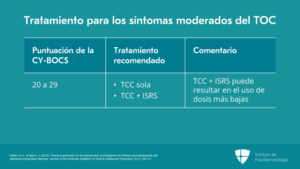 Pautas para el manejo del TOC en niños y adolescentes - Instituto de ...
