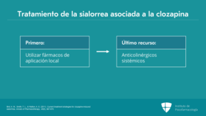 Manejo de la sialorrea asociada a la clozapina - Instituto de ...