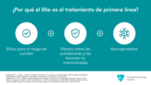 Litio vs. antipsicóticos: ¿cuál es mejor para la manía bipolar aguda ...